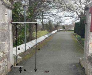 How to Measure your Wooden Gate | Full Guide | Gate Expectations