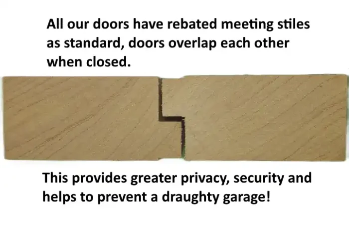 Alyn Garage Doors - Gate Expectations